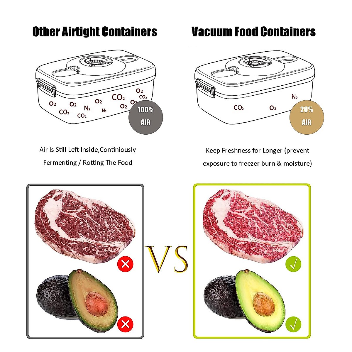 AYYOYYOY Vacuum Seal Containers - Marinade and Keep Food Fresh with Time Dial, BPA Free, Drainer, Microwave Friendly - 2 Piece Set (5.1Cups+8.9Cups Rectangular)