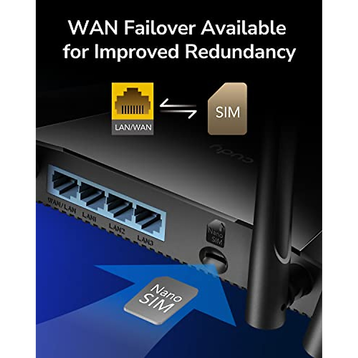 Cudy N300 WiFi Unlocked 4G LTE Modem Router with SIM Card Slot, 300Mbps WiFi, LTE Cat4, EC25-AFX Qualcomm Chipset, 5dBi High Gain Antennas, FDD, DDNS, VPN, Cloudflare, Plug and Play, LT400