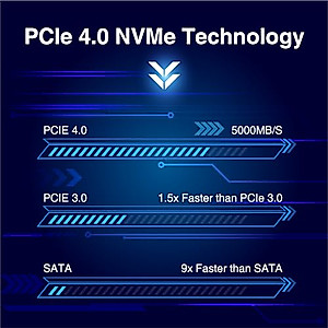 FeuVision SSD 1TB PCIe 4.0 Gen 4, NVMe M.2 Internal Solid State Drive, 3D NAND, Read Speed up to 5000 MB/s, High-end Consumer Level | Storage for PC, Laptops, Gaming and More