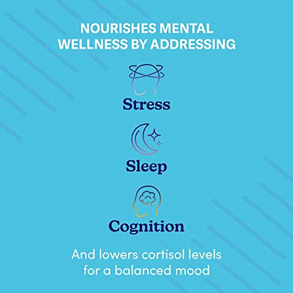 Swanson WIO™ Digital Detox: Rest, Reset & Refresh™ Sleep Better, Blue Light Defense, Mental Wellness, Less Stress, Lutein, Zeaxanthin, Lutemax® - 4 oz Bottle with 30 Softgels (30-Day Supply)