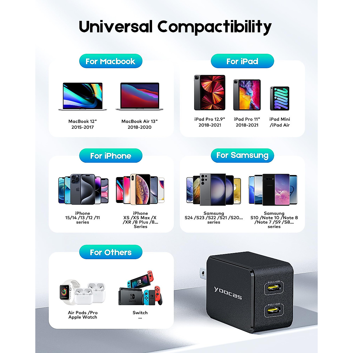 Yoocas 45W Super Fast Charger USB C,2 Ports Type C Wall Charger,Mini Foldable PD PPS Gan Charger Block for Galaxy S23 Ultra,Note 20,iPhone 15,iPad Pro,Laptop,MacBook Power Adapter,Steam Deck-Black