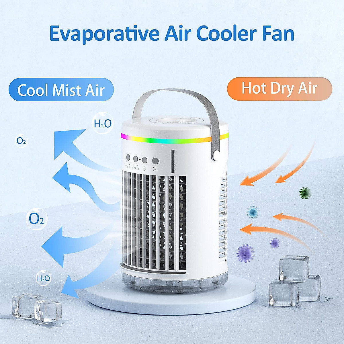 Portable Air Conditioner Fan, SKARIF Cooling Fan, Timer 3 Wind Speeds Air Cooler Fan, Personal Evaporative Cooler 2 Wind Modle Humidifier AC, Summer Quiet Fan with Night Light, Perfect for Home Office