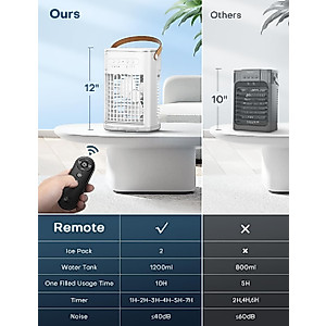 TEMEIKE 4-IN-1 Personal Air Conditioner w/Remote, 2 Ice Packs, 1200ML Tank, 7H Timer for Smart Auto-Off,2 Cool Mist,3-Speed Small Portable Air Conditioner, 7-LED Light Evaporative Air Cooler for Room