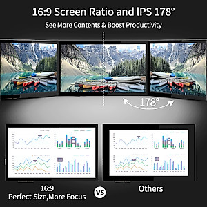 HMTECH Raspberry Pi Screen 10.1 Inch Touchscreen Monitor 1024x600 Portable HDMI Monitor 16:9 IPS Screen Display for Raspberry Pi 4/3/2/Zero/B/B+ Win11/10/8/7, Free-Driver