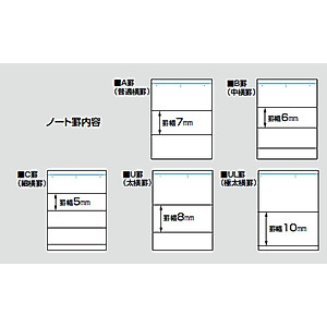 KOKUYO Campus Notebook, A 6mm Ruled, A4, 50 Sheets, 41 Lines, Blue, Japan Import (NO-205B)