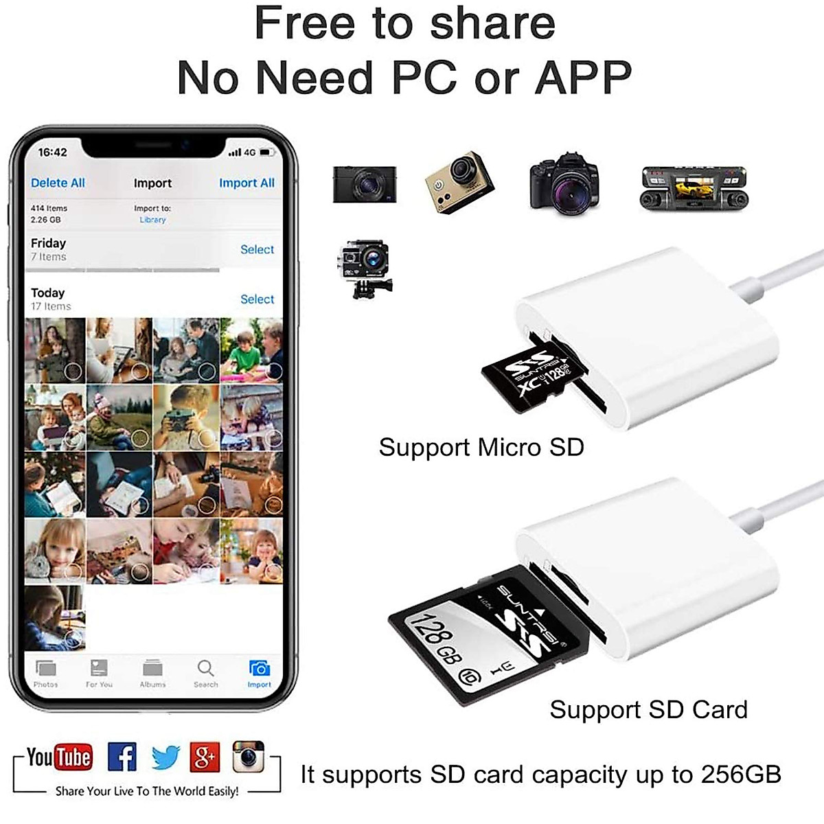 Leica Geosystems AG SD Card Reader for iPhone iPad,Dual Slot Lightning to SD/TF Camera Adapter Converter Portable Micro 14/13/12/11/X/XR/8/7/iPad, No App Required,Plug and Play