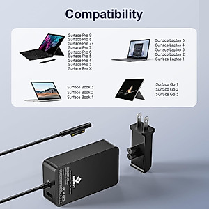 Microsoft Surface Charger 65W 15V 4A AC Power Supply Compatible with Surface Pro X 8 7 6 5 4 3/ Surface Laptop 4 3 2 1 / Surface Book 2/3 13.5“ Surface Pro Charger with Wall Plug and 6ft Power Cord
