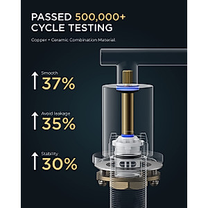 FORIOUS Chrome Bathroom Faucet 2 Handle Basin Faucet, 8 inch Widespread Sink Faucet Bathroom 3 Hole with Metal Pop-up Drain Assembly, Brass Lavatory Sink Tap 3 Pieces RV Faucet, Water Supply Lines