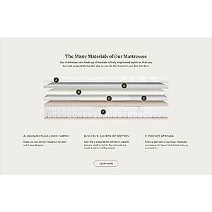 MALEK Classic Mattress | Luxury Plush Hand Made Mattress | 100% Natural Fabric | Propocket Spring System | Foam Free (Queen (U.S. Standard))