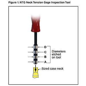 Forster Products Neck Tension Gauge, Four Stepped Diameters with Size Etched on Each Tool, 284 Diameter