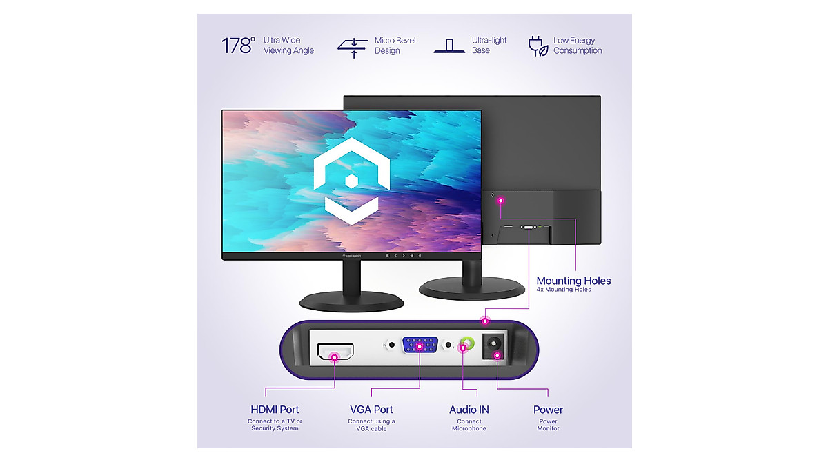 Amcrest 24/7 Surveillance Video Monitor Screen, 22 inch PC Computer NVR ...