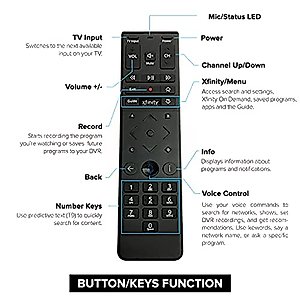 XFinity Comcast XR15 Voice Control Remote for X1 Xi6 Xi5 XG2 (Backlight)