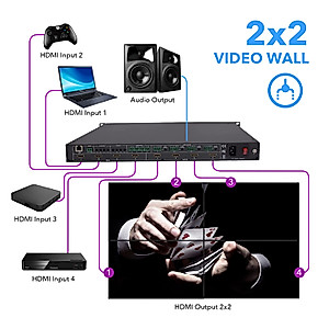 OREI Professional 4K 4X4 HDMI Matrix Video Wall, Seamless Switching HDCP 2.2 UltraHD 4K @ 60Hz 4:4:4 Switcher & IR Control, Audio Extract, RS-232 - Zero Latency 4 Displays 2x2 Video Wall @ 1080P