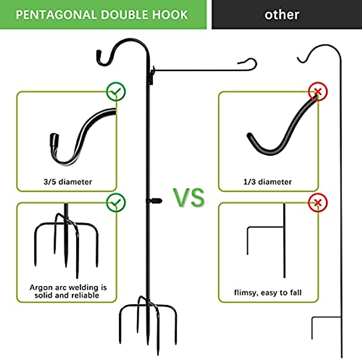 Funland Garden Flag Holder, 5 Prong Base Outdoor Shepherds Hook with Holder Stand for Yard, Heay Duty Anti-Wind Clip Pole Hanger Outdoors, Solar Lights and Bird Feeders - 36 Inch (1Pack), Black