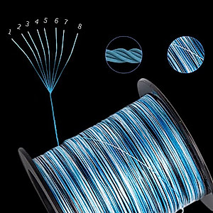 Supered Strength 8 Strands Braided Fishing Line, Abrasion Resistant Braided Lines, Zero Stretch& High Sensitivity Fishing Line,8LB-300LB PE Braided Line, High Performance for Saltwater or Freshwater