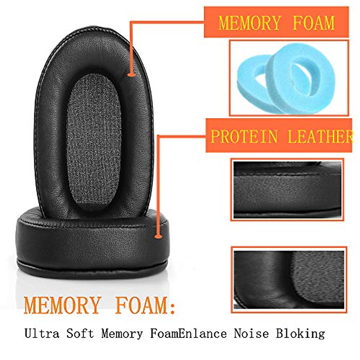 YunYiYi Replacement Earpad Cups Cushions Compatible with Sony WHRF400R Headset Ear Pad Covers Foam