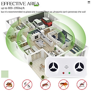 6 Pack Ultrasonic Pest Repeller Indoor Pest Control ​Ultrasonic Plug in Mouse Repellent, Ant Rodent Repeller, Electronic Mice Repellent for Home, Office, Warehouse, Hotel, Kitchen, Patio