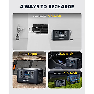 DEENO Portable Power Station 1500W, 1036Wh LiFePO4 Battery Solar Generator for Home Backup Emergency Outdoor Camping RVs(Solar Panel Optional)