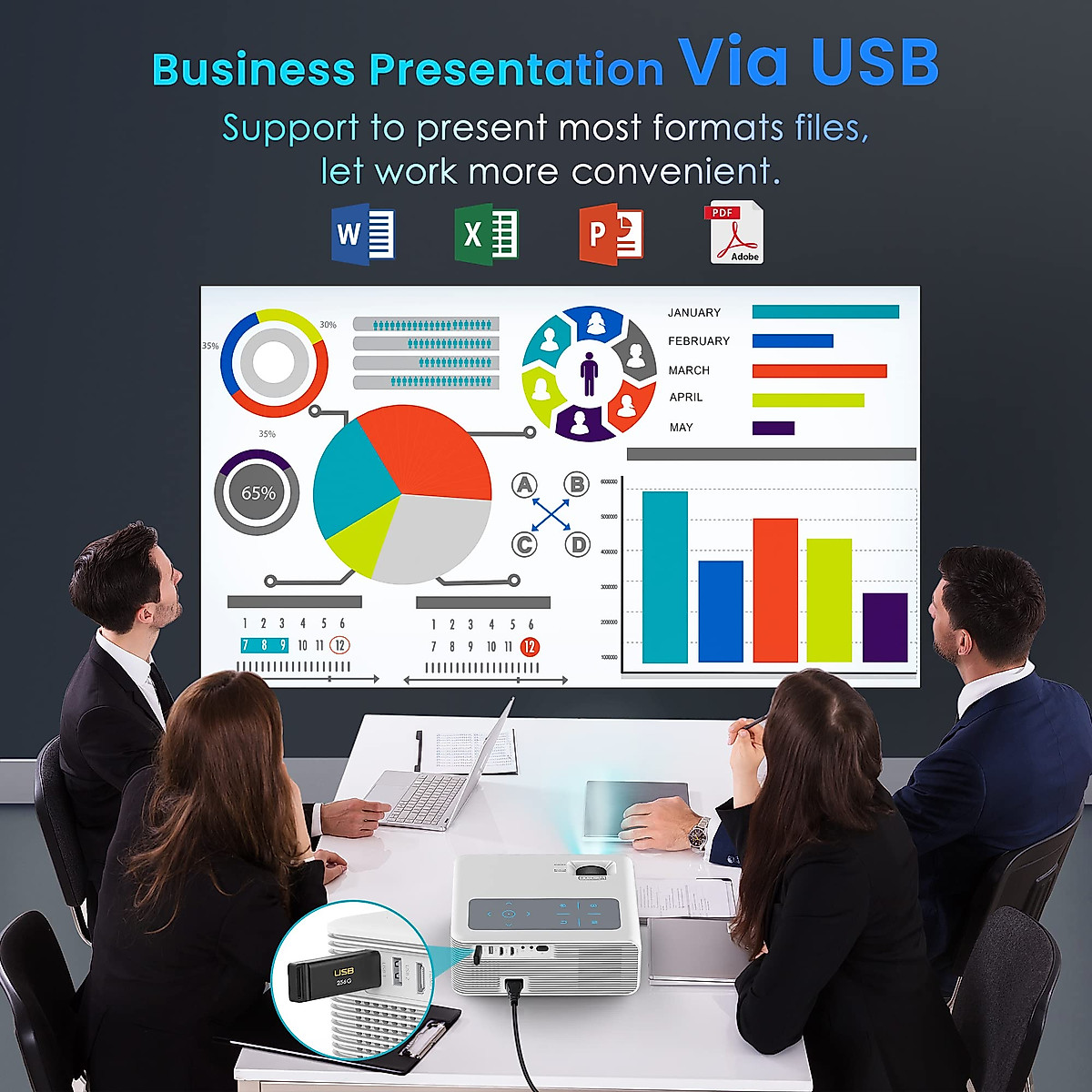 5G WiFi 1080P Projector 4K Supported - OSQ 800 ANSI HD Outdoor Movie with Bluetooth, 4P & ±50° Keystone, Zoom 50%, 300'' Home Cinema Video Support PPT, PS4, TV Stick, Laptop, Phone, white (O-410)