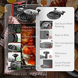 AveFare Pro Chicken Shredder, Chicken Breast Shredder Tool Twist with Clear Cover, Large Meat Shredder Machine - Ergonomic Handle, Dishwasher Safe, Anti-slip, Cleaning Brush, Heat Resistant, BPA Free