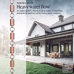 Rain Chains Direct - Channel Link Rain Chain - 8.5 FT - Pure Solid Copper - Premium Rain Chains for Gutters