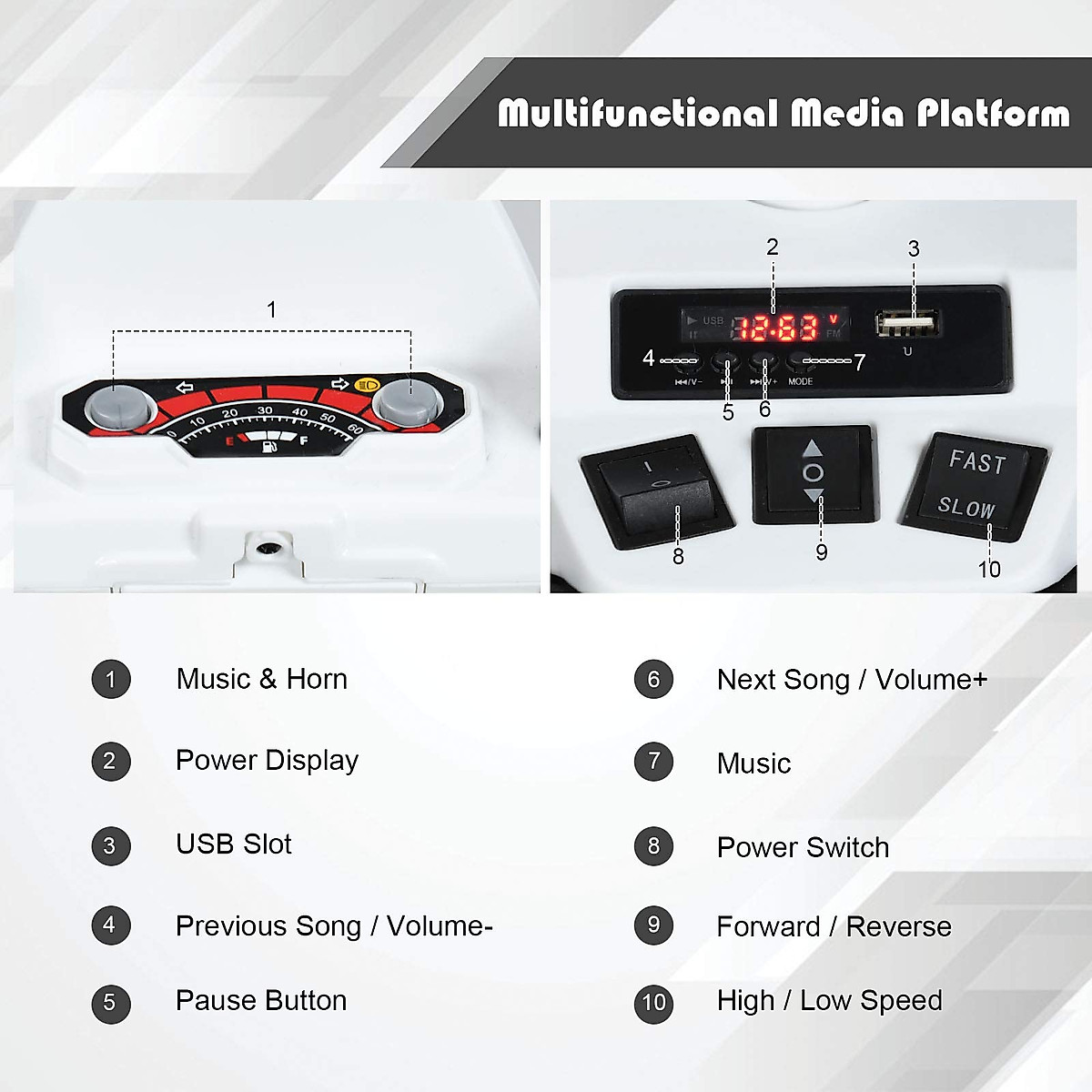 Costzon Kids ATV, 12V Battery Powered Electric Vehicle w/LED Lights, High & Low Speed, Horn, Music, USB, Treaded Tires, Ride on Car 4 Wheeler Quad for Boys & Girls Gift, Ride on ATV (White)