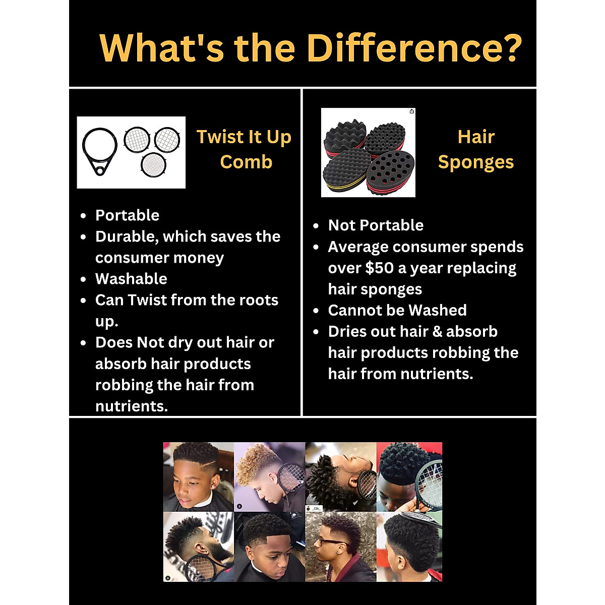 Twist Up Comb (Bond Black) - Alternative for Hair Sponges, Creates Curls and Twists for Black Men, Tennis Racket Design