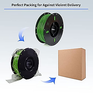 Polyfaire 3D Printer Filament, PLA Filament 1.75mm, 1kg Spool (2.2lbs), Dimensional Accuracy +/- 0.05mm for FDM 3D Printers（Green）