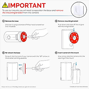 Corner Wall Mount for Ring Indoor (2 Pack) Security Camera - Adhesive Holder, No Hassle Bracket, Strong 3M VHB Tape, No Screws, No Mess Install (White) by Brainwavz