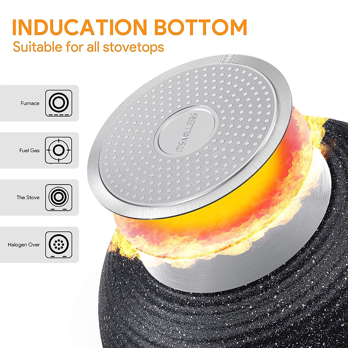 ITSMILLERS Chinese Wok Die-casting Nonstick Wok Scratch Resistant With Lid and Spatula, PFOA-Free,Dishwasher Safe & Induction Bottom 12.5 Inch,6L