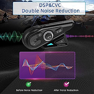 Motorcycle Bluetooth Helmet Bluetooth 2 PCS,5.0 Pairing Within 2000 Meters 8 People Online Intercom, 6 Color Replacement, with FM / IPX67 Waterproof / DSP&CVC Noise Reduction, Including 2 Microphones.