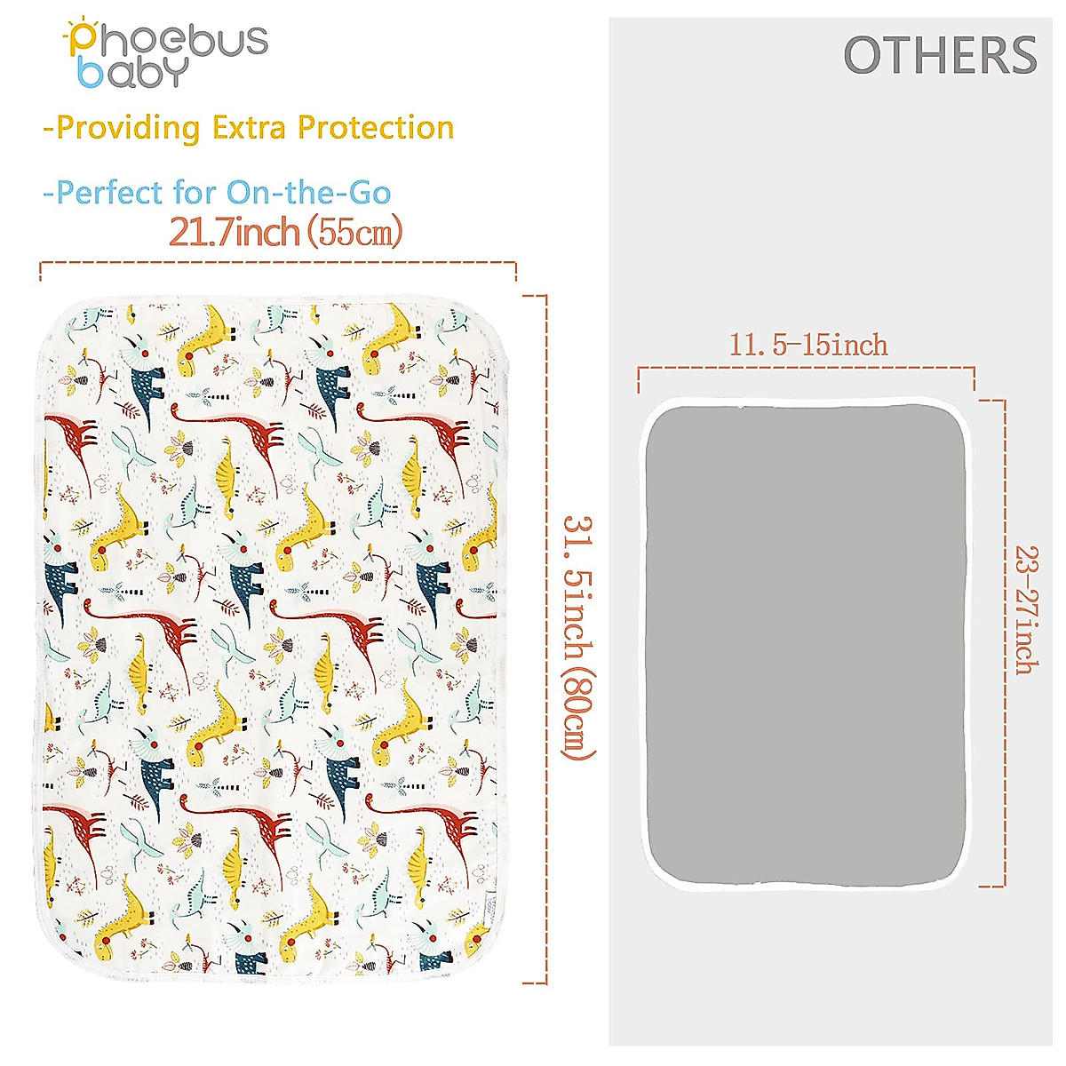 Baby Diaper Changing Pad, 21 5/8" x 31.5" Waterproof Changing Pad Liners 2Pack - Reusable Soft and Absorbent Portable Changing Mat(Dinosaur2PCS)