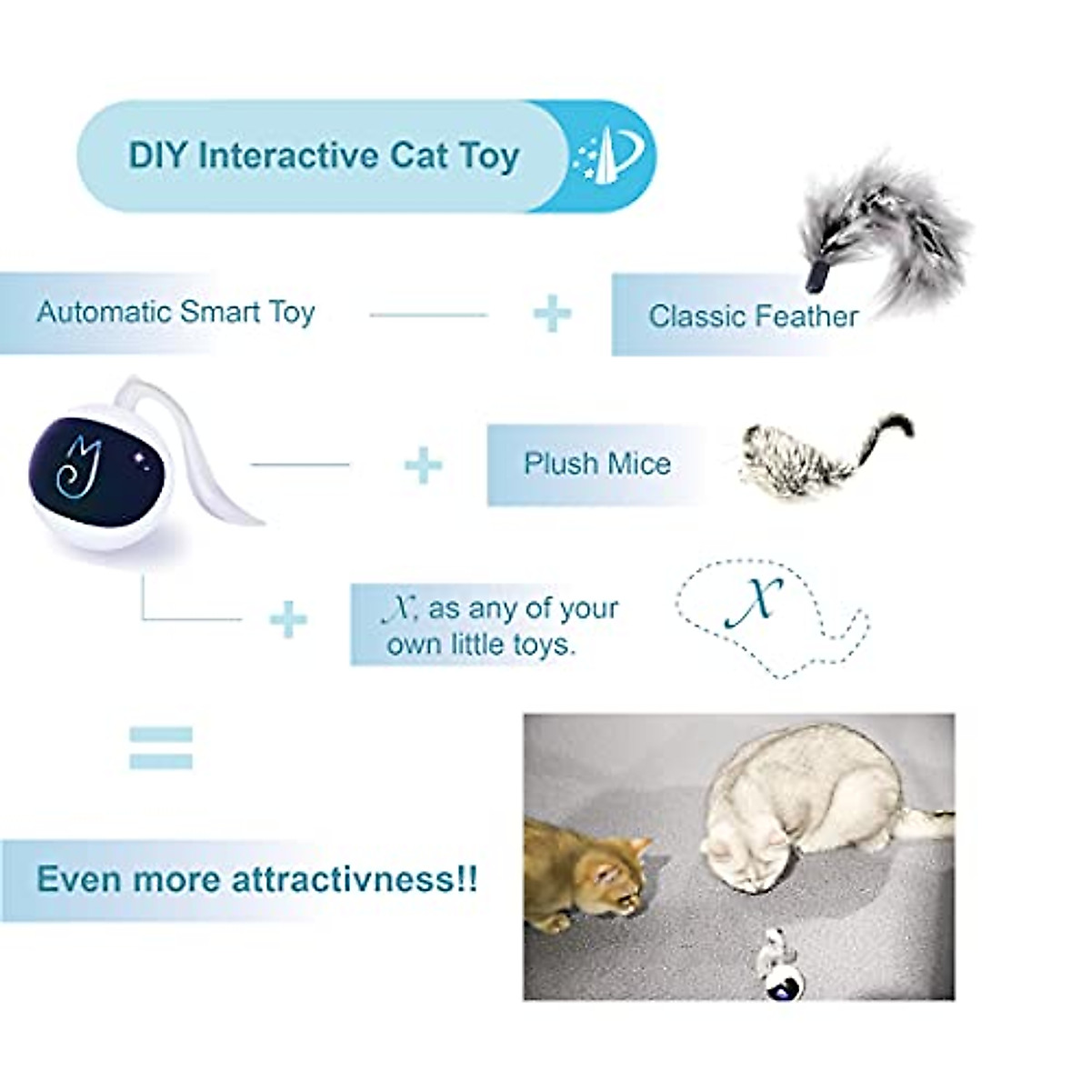 Migipaws Cat Toys, Automatic Moving Ball Bundle Classic Mice + Feather Kitten Toys in Pack. DIY N in 1 Pets Smart Electric Teaser, USB Rechargeable (White)