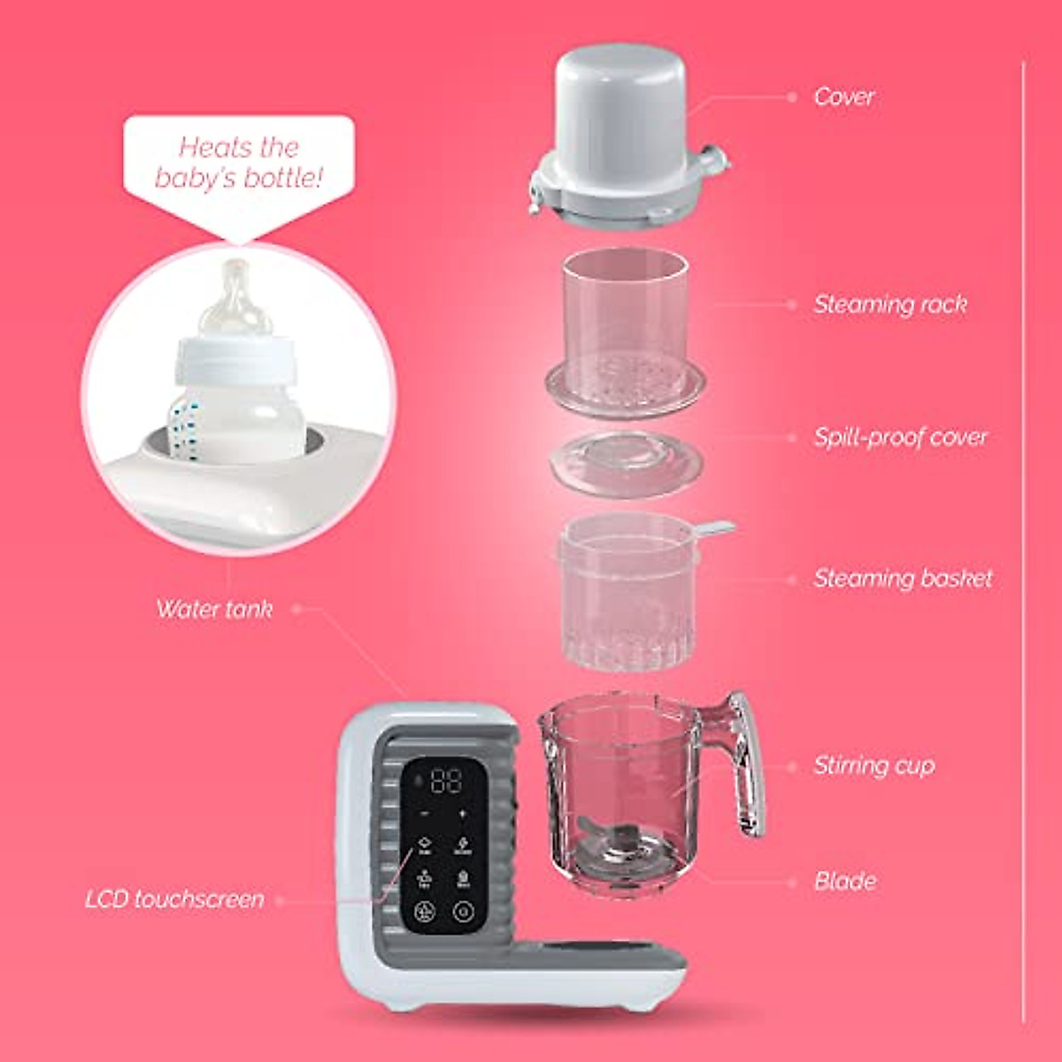 Children of Design 8 in 1 Smart Baby Food Maker & Processor, Steamer, Blender, Cooker, Masher, Puree, Formula & Bottle Warmer Prep System