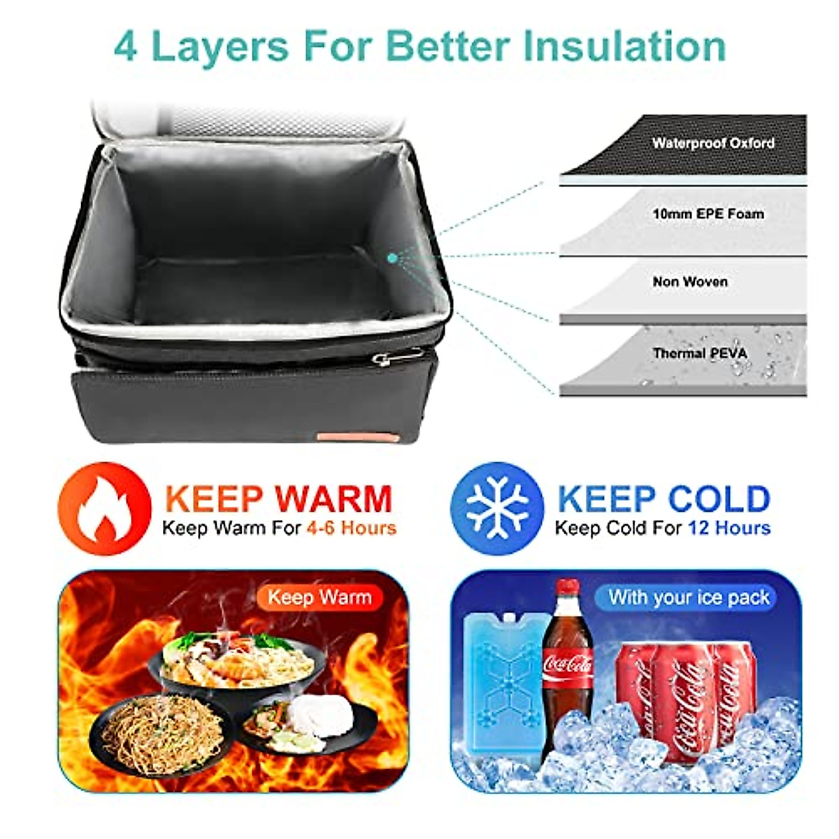 Adult Lunch Bag Men Women Insulated Lunch Box Thermal Cooler Lunch Tote Bag with Adjustable Shoulder Strap for Nurse Office Work Picnic Beach and School