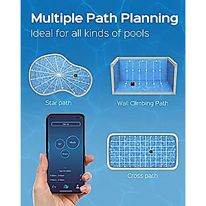 WYBOT S1 High-end Cordless Wall Climbing Robotic Pool Cleaner with APP Mode, Smart Mapping Tech, Lasts 180mins, Automatic Pool Vacuum Robot with Powerful Suction, Fast Charging Fit for Inground Pools