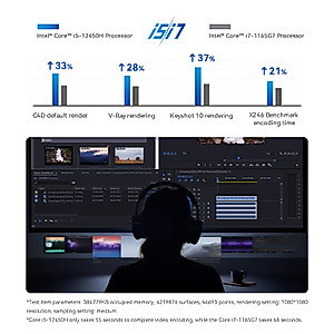 Beelink Sei12 Mini PC Intel i5 12450H(8C/12T,up to 4.4GHZ),16G DDR4 1TB SSD Mini Computer Supports 4K Dual Screen Display/HDMI+DP/WiFi6/BT5.2