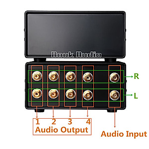 Nobsound Stereo 1-IN-4-OUT RCA Audio Splitter/Switcher Selector Passive Preamp