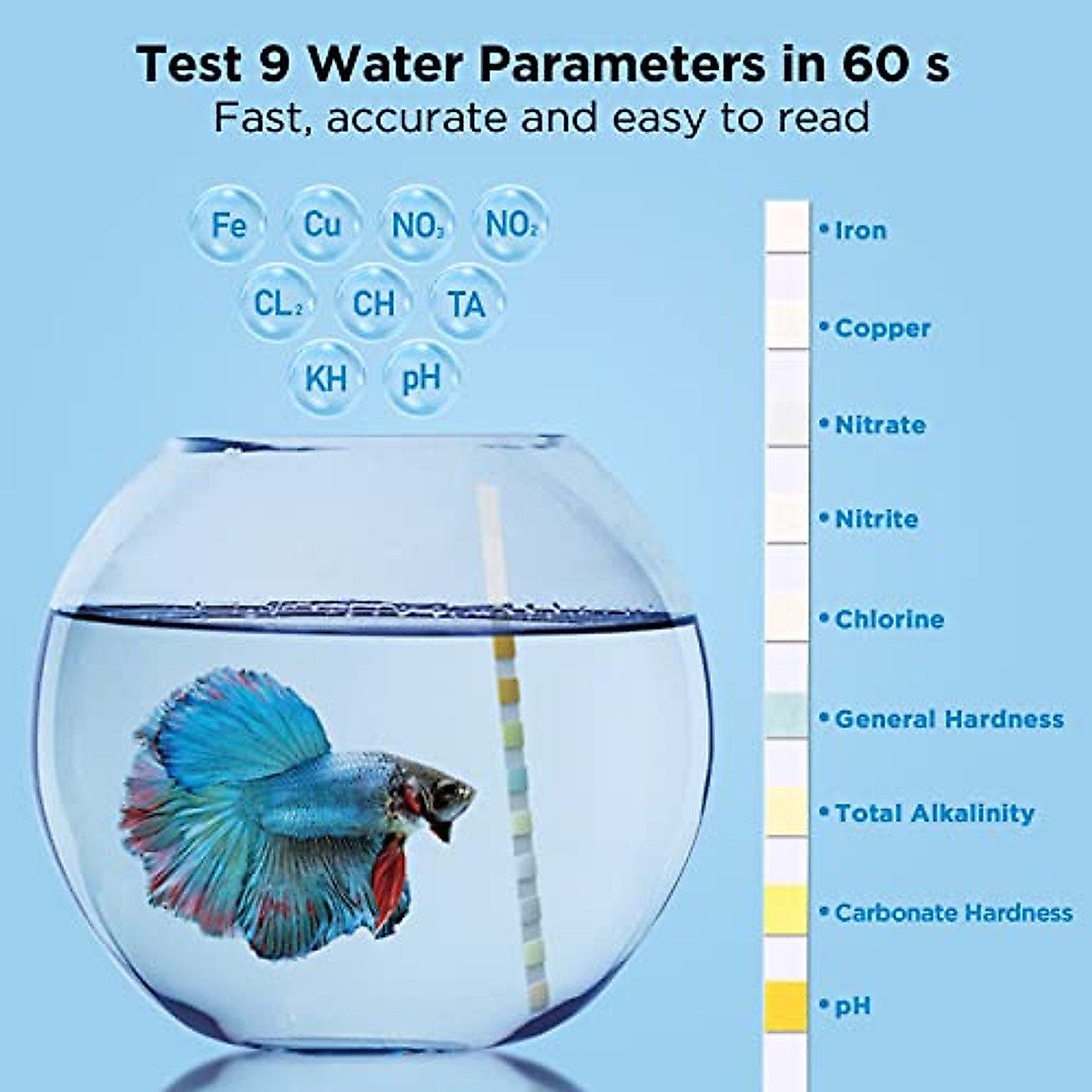 9 in 1 Aquarium Test Strips - 100 Strips Aquarium Water Test Kits for Freshwater Saltwater - Testing for Iron, Copper, Nitrite, Nitrate, pH, GH & KH, Chlorine, Total Alkalinity