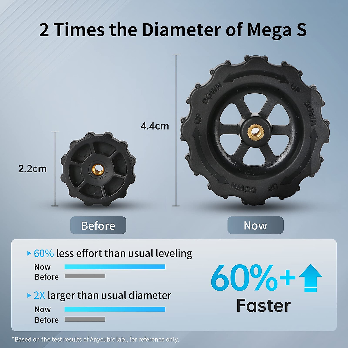 ANYCUBIC Mega Pro 3D Printer, 4th Gen 3D Printing & Laser Engraving 2 in 1 Filament FDM 3D Printer with Smart Auxiliary Leveling, Printing Size 8.27'' x 8.27'' x 8.07'' & Engraving Size 8.67'' x 5.5''