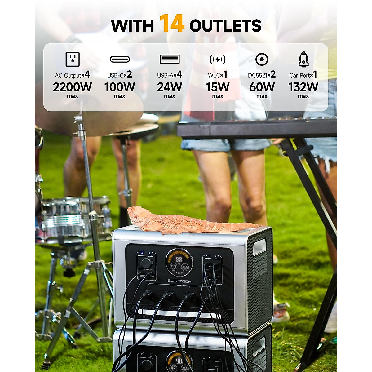 EGRETECH Sonic 2200W Portable Power Station, 2200Wh Backup Lithium Battery Solar Generator with 4 x AC Outlets 2200W (3300W Peak), Fully Charge in 1.67Hrs for Emergency, RV, Camping, Home Outage.