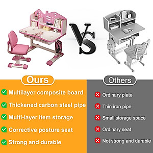 TOLUON Kids Desk and Chair Set, Height Adjustable Children School Desk, Kids Study Table and Chair Set with Sitting Corrector, Ergonomic Child Toddler Desk with Book Stand, Partition Design (Pink-4)
