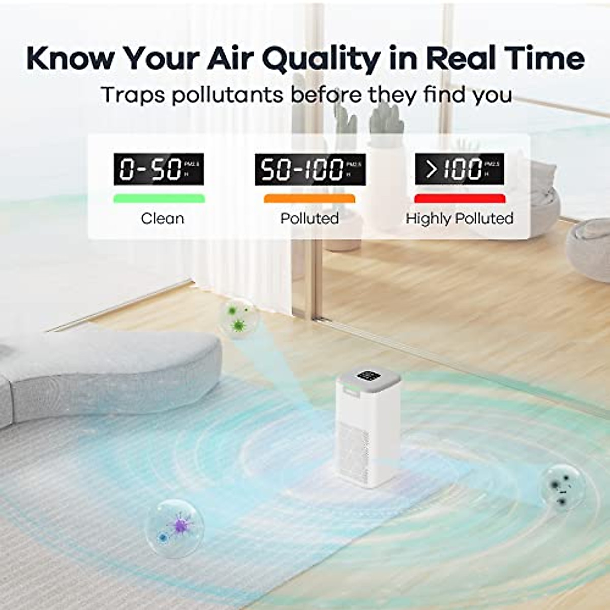 Welov P200S Air Purifiers for Home Large Room with An Extra H13 True HEPA Filter Bundle