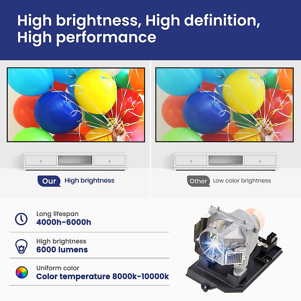 CARSN NP20LP Replacement Projector Lamp for NEC U300X / U310W / U300XG / U310WG / U310W-WK1 Lamp with Housing