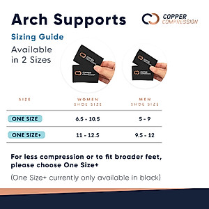 Copper Compression Copper Arch Support - 2 Plantar Fasciitis Braces/Sleeves. Foot Care, Heel Spurs, Feet Pain Relief, Flat & Fallen Arches, High Arch