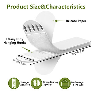 NESCCI Picture Hanging Strips,Picture Hanger Kit,Removable Damage Free,Picture Hanging Hooks,Used for Frame Hanging and Holiday Decorations.White,18-Pairs (36 Strips)