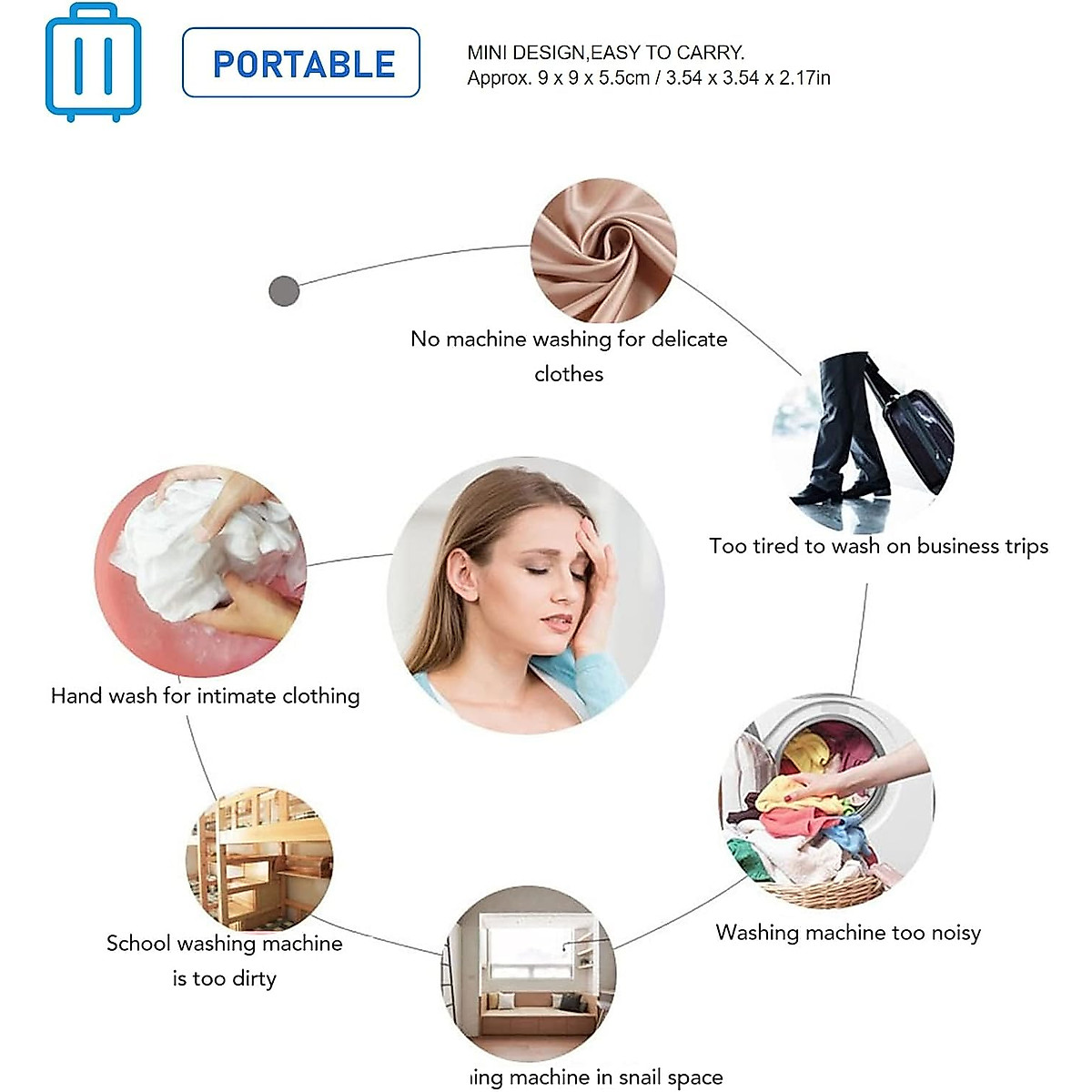 30W Portable Washing Machine for Traveling,Automatic Cycle Mini Washing Machine Foldable Design USB Powered Portable Turbo Washer for Sink Tiny House Travel RV