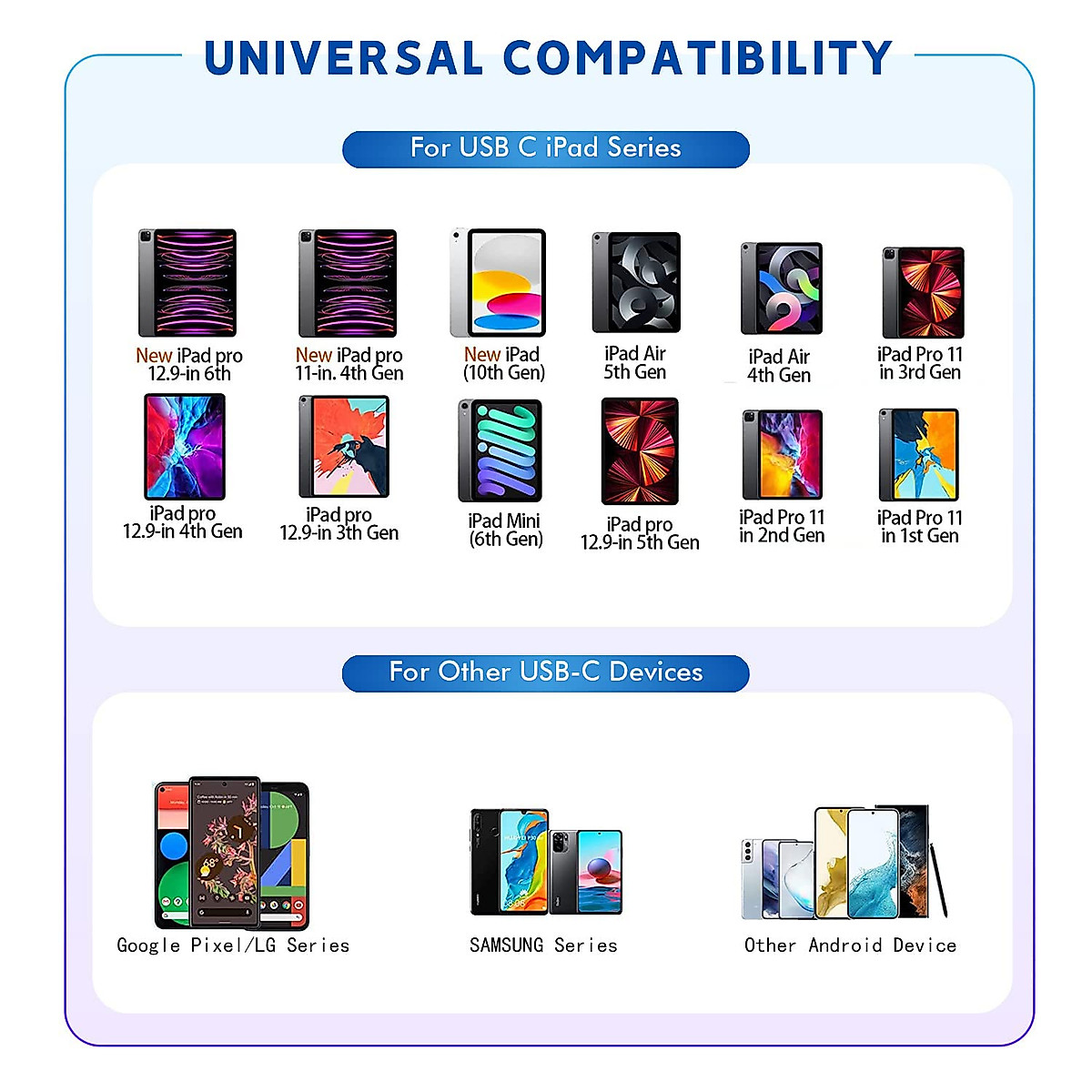 EzonEZoff 2Pack 20W Fast Charger Charging with 10ft Type C to C Cable Compatible for IPhone 15/Pro Max/iPad Pro 12.9/11 inch 22/21/20/18,iPad Air 5th