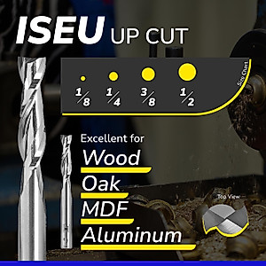 SPEED TIGER Carbide Spiral Router Bits Up Cut - ISEU1/4” Diameter, 1” Cutting Length, 2-1/2"OVL (1 Piece, 1/4") - for Wood, Oak, MDF, Aluminum – Mill Bits Sets for DIYers & Professionals