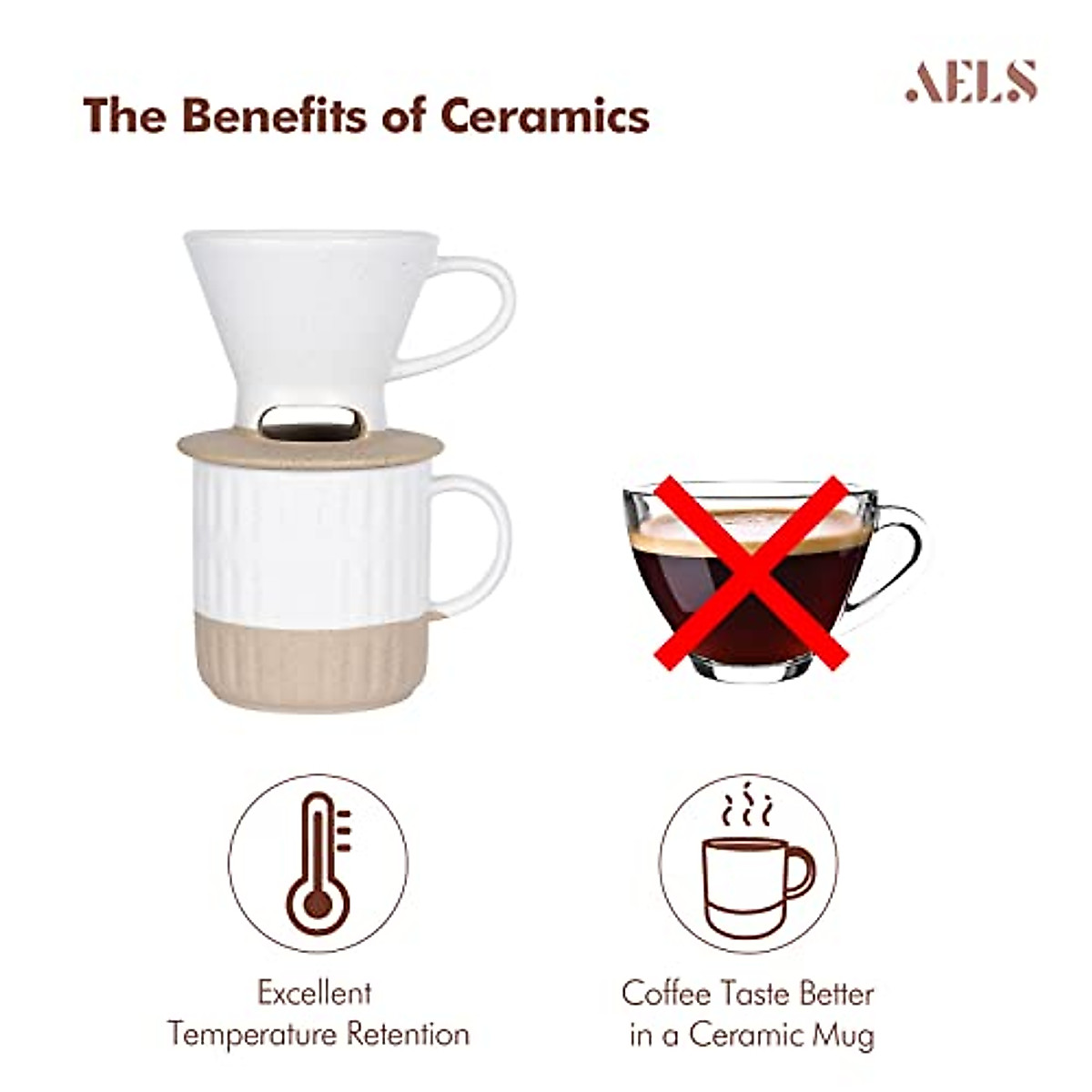 AELS Pour Over Coffee Maker Gift Set, Includes Ceramic Coffee Dripper Brewer & Coffee Mug with Lid, Stainless Steel Gooseneck Kettle & 5pcs Coffee Filter, Manual Single Cup Coffee Maker, Gift Idea